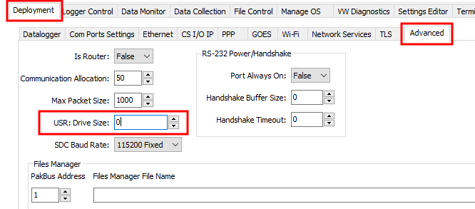 Internet communications