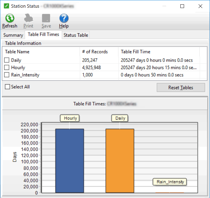 Creating Data Tables In A Program