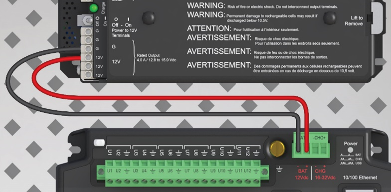Basic RF407 networks
