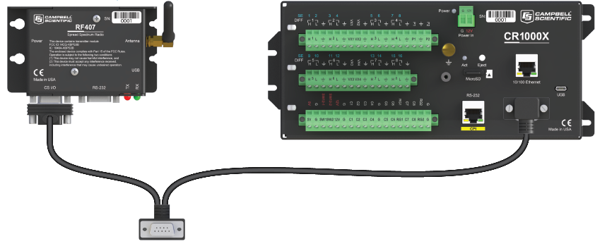 Basic RF407 networks