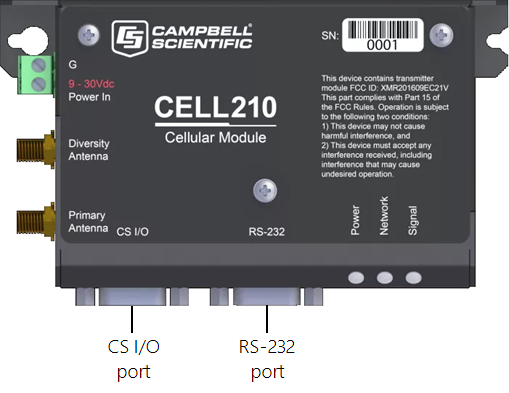 Verify correct cable type and ports