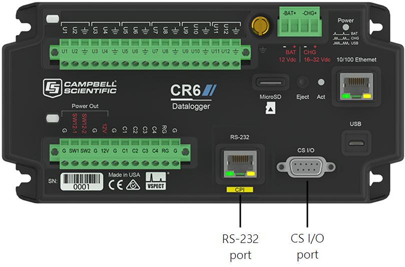 Verify correct cable type and ports