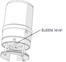 Mounting procedure