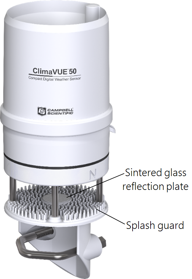 Maintenance and calibration