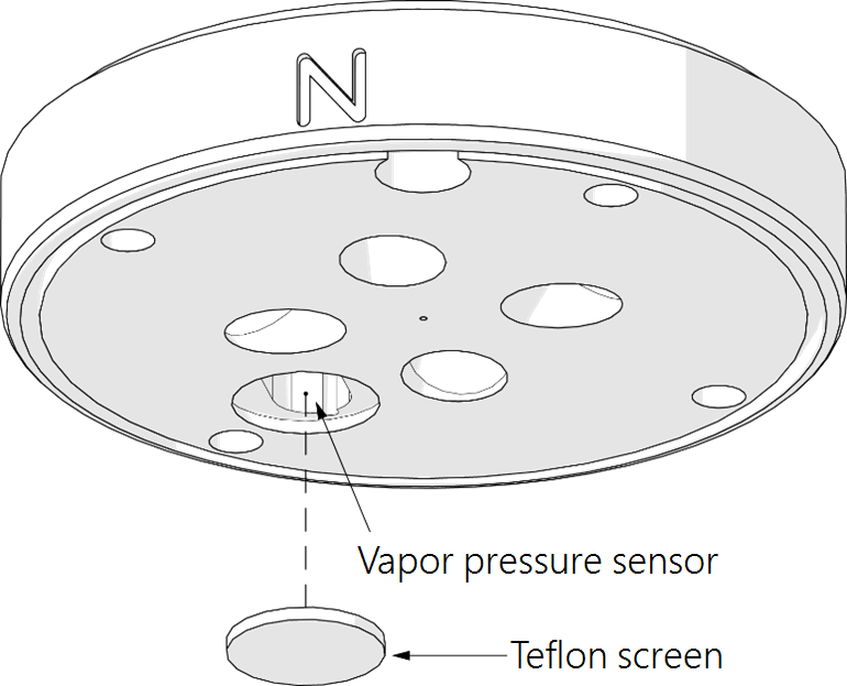 Maintenance and calibration
