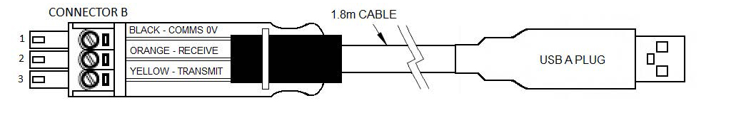 Wiring using Campbell Scientific cables