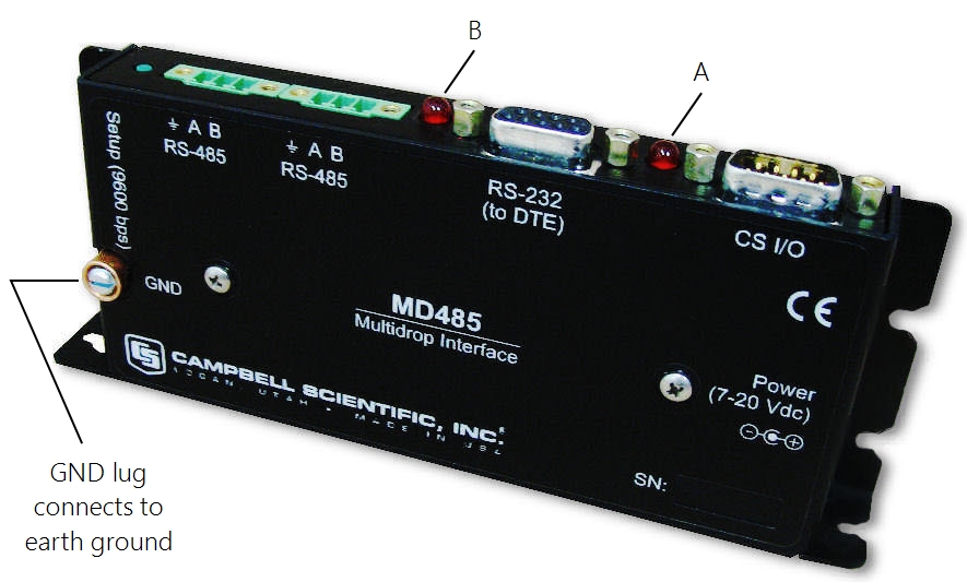 MD485 indicator LEDs