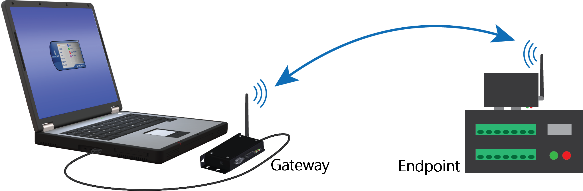 RF451/RF452 radio communications with one or more data loggers
